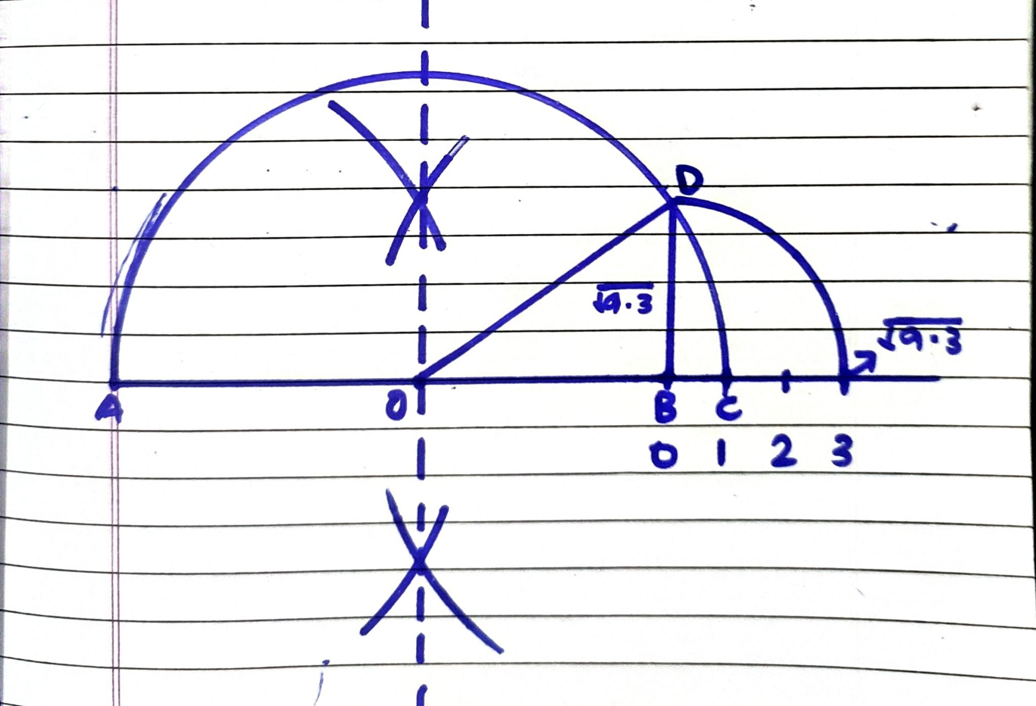 Class 9 Maths Exercise 1 4 Number System Ncert Simple Solutions